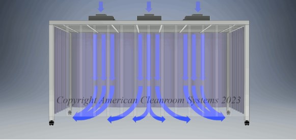 Memahami Sepenuhnya Unit Filter Kipas HEPA untuk Cleanroom